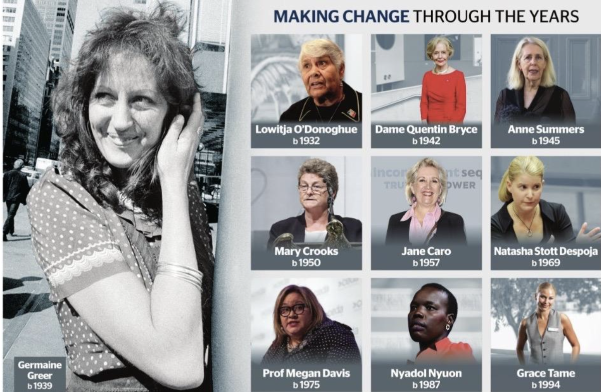 The women reshaping our nation: Australian Women Changemakers ...